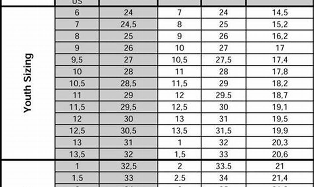Find Your Fit: Ice Hockey Skate Size Chart Guide